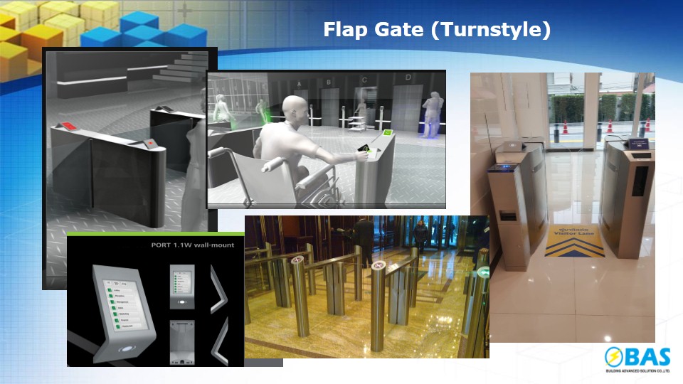 นำเสนอ Integrated Security – Building Advanced Solution