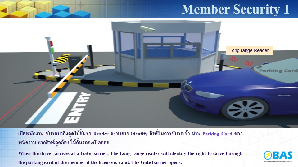 นำเสนอ Integrated Security – Building Advanced Solution