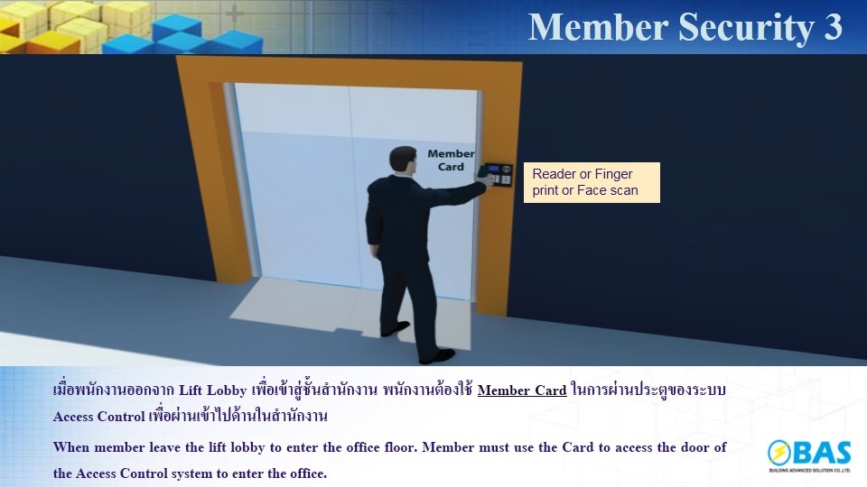 นำเสนอ Integrated Security – Building Advanced Solution